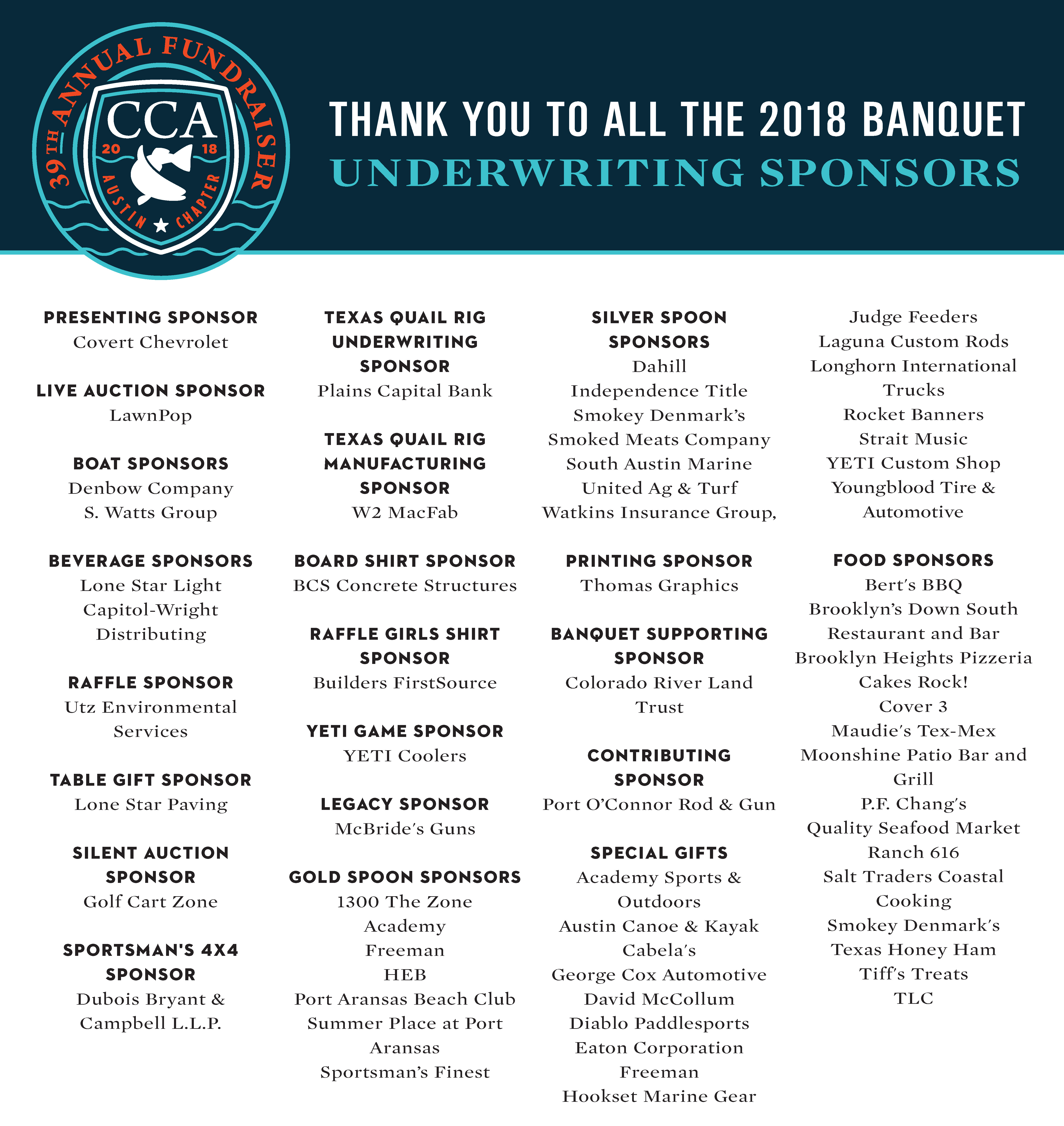 Austin Chapter - CCA Texas